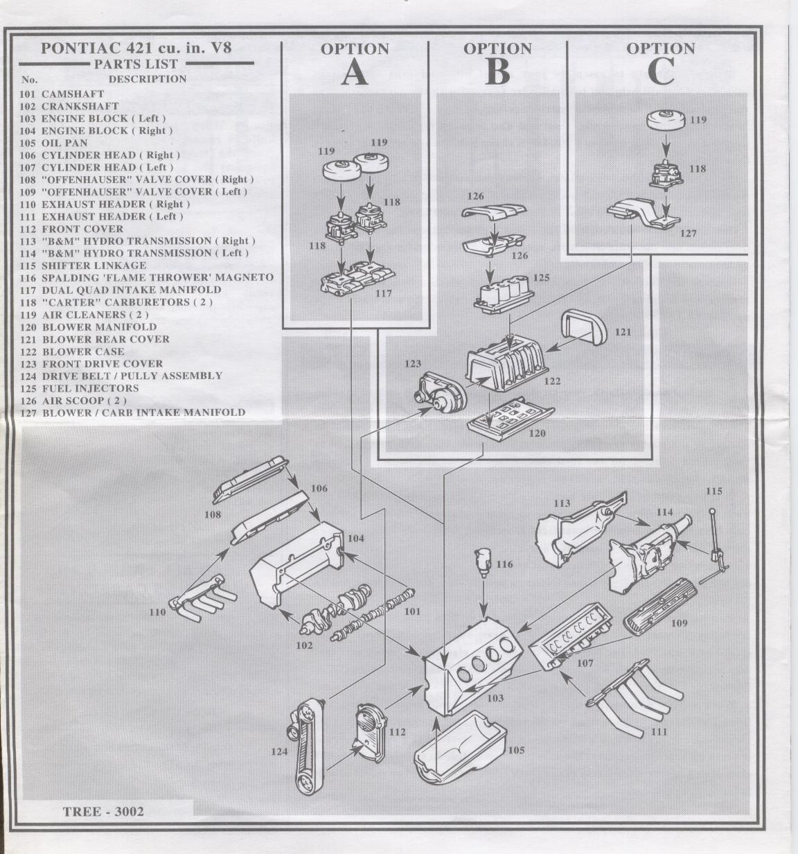 Photo: Pontiac 421 | AMT #8158 Blueprinters Parts Pack album | bill ...