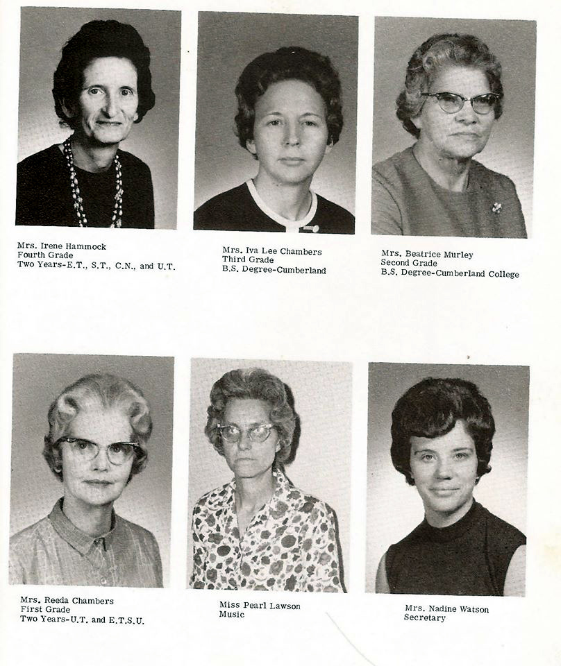 Photo: 5-Norma High School 1968 | Norma School Year 1968 "WILDCATS ...