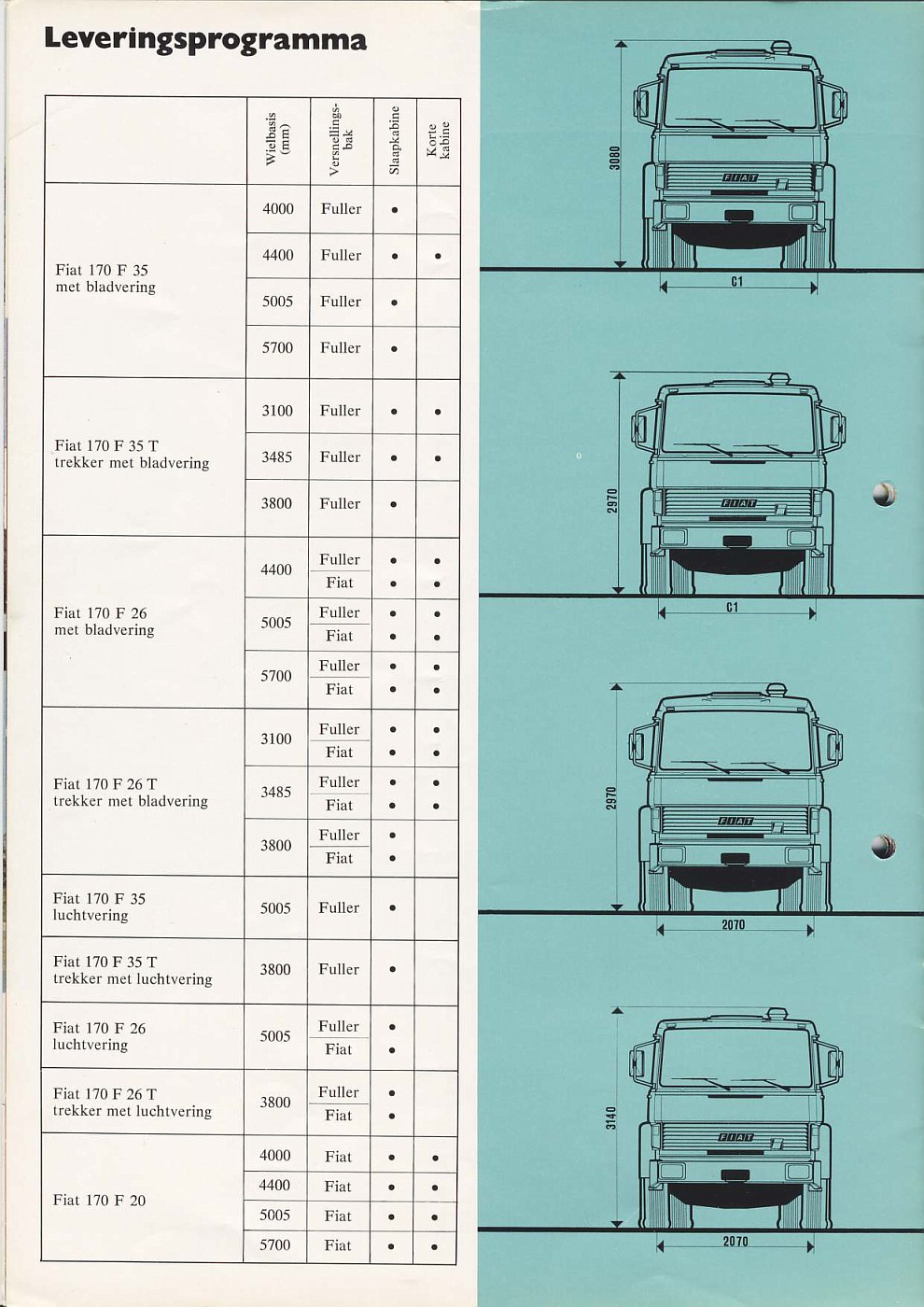 Photo: Fiat170-12 | Fiat 170 album | Dutch Model Truck Club | Fotki.com ...