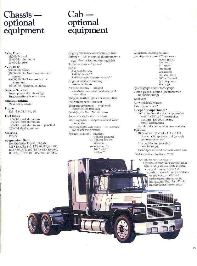 Photo: Ford LTL 9000 85 06 | Ford LTL9000 1985 album | Dutch Model ...