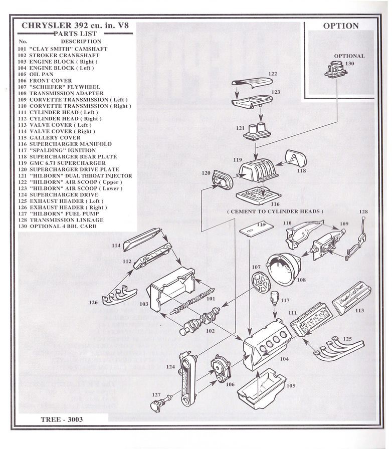 Photo: BLUEPRINTER Engines 3 | AMT Blueprinter Engines Chrysler Pontiac ...